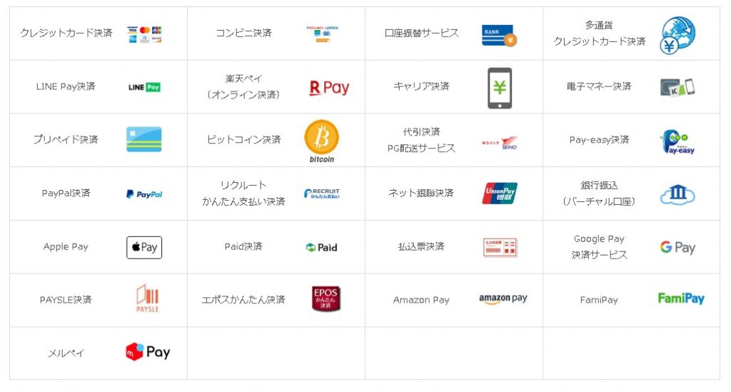 あらゆるEC決済を一括代行！GMOペイメントゲートウェイの特徴とは？｜EC Work