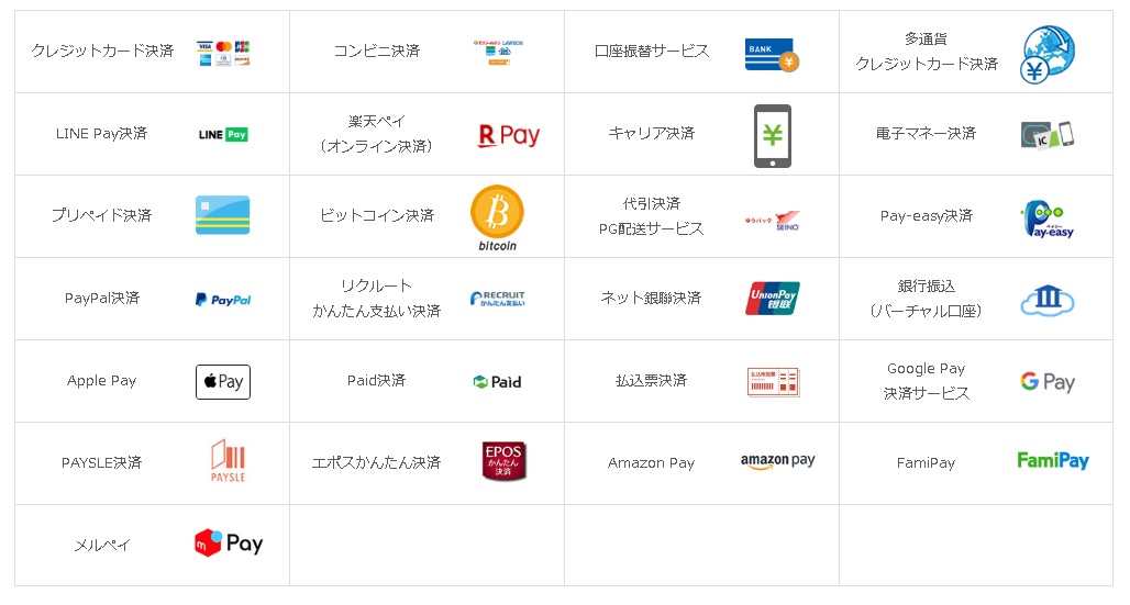あらゆるEC決済を一括代行！GMOペイメントゲートウェイの特徴とは？｜EC Work