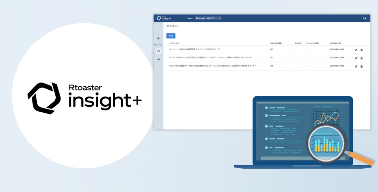 Rtoaster（アールトースター）とは？最先端データビジネス・プラットフォームの特徴を紹介｜EC Work