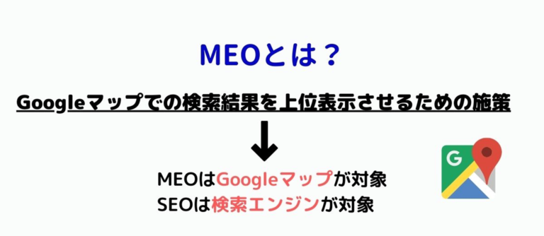 MEOとは？Googleマップ向けに取り組むSEOについて解説｜EC Work